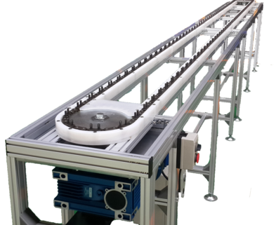 Business Classes New York - Round Belt Conveyor System | Dabble