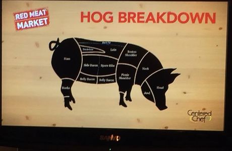 Butchery Classes Chicago - BUTCHER CLASS - WHOLE HOG! 4 Spots Left ...